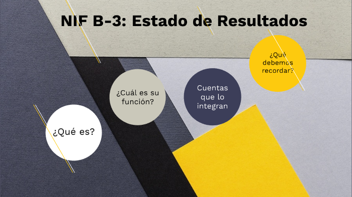 NIF B3 by Nana Clemente on Prezi
