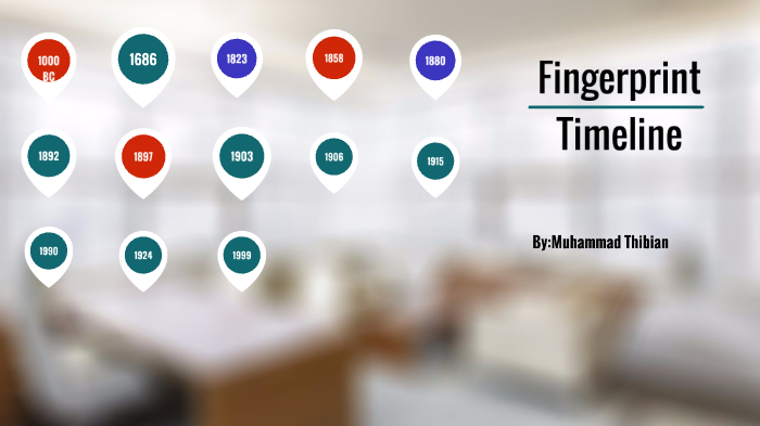 Fingerprint Timeline by Muhammad Thibian on Prezi