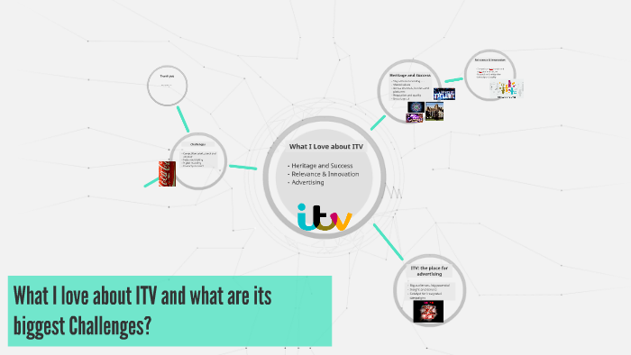 What I love about ITV and what are its biggest Challenges? by Jonathon ...