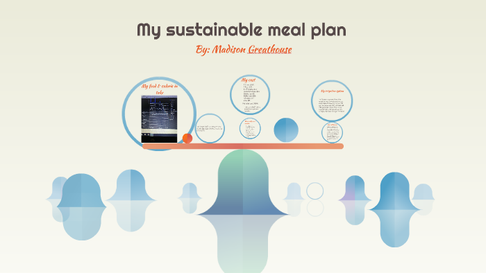 My sustainable meal plan by madison greathouse on Prezi
