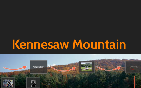 Kennesaw Mountain by Xavier Shead on Prezi