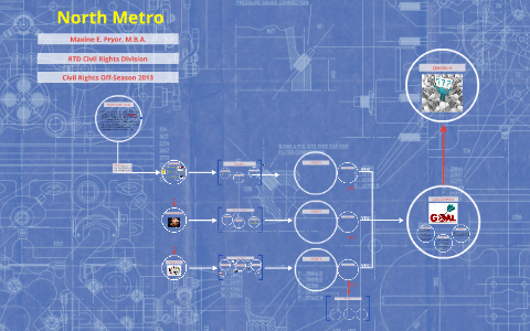 North Metro by Maxine Pryor