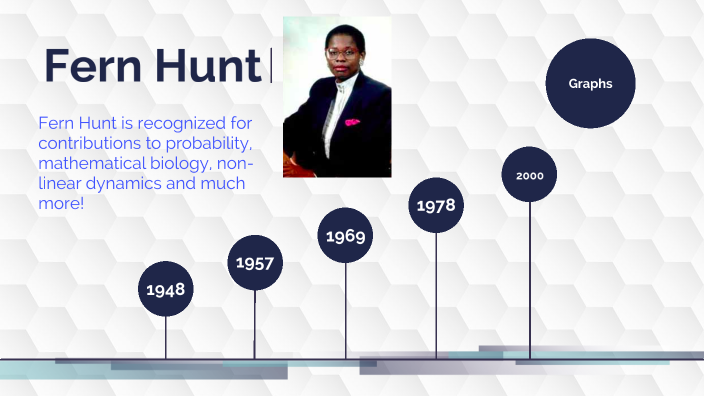 Fern Hunt by Jeralyn Macknet on Prezi