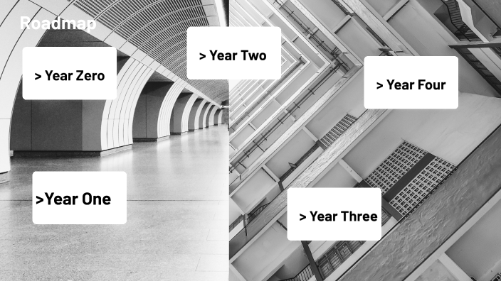 Group 5 NVP pitch by Jane Imrie on Prezi