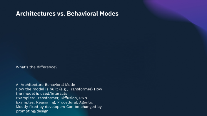 What’s the difference? AI Architecture Behavioral Mode How the model is ...