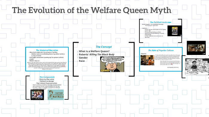 The Evolution of the Welfare Queen Myth by Kimberly Ellis on Prezi