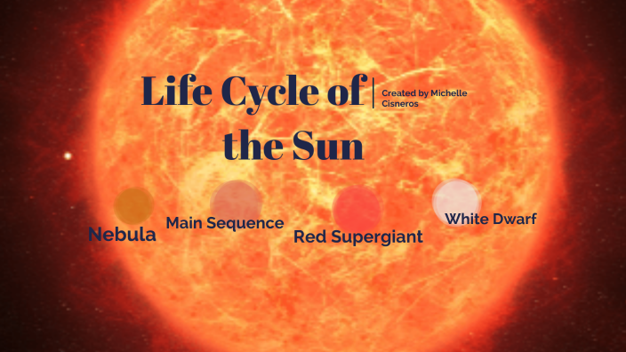 The Life Cycle of the Sun by Michelle Cisneros peralta on Prezi