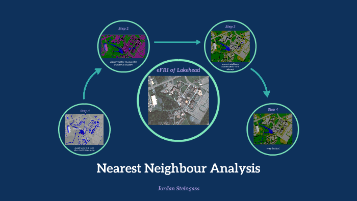 Nearest Neighbour Analysis by Jordan Steingass on Prezi