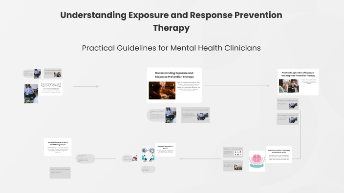 Understanding Exposure and Response Prevention Therapy by ANANDU K S on ...