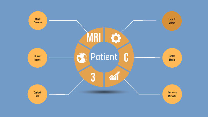 Patient Care Continuum by Jennifer Witte on Prezi