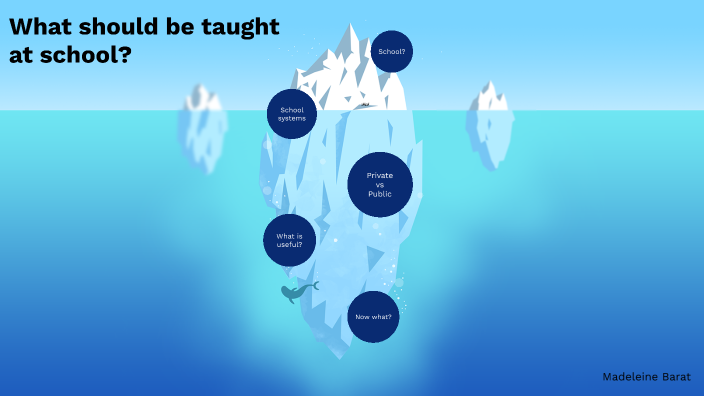 What Should Be Taught In School By Madeleine B What Should Be Taught In School By Madeleine B