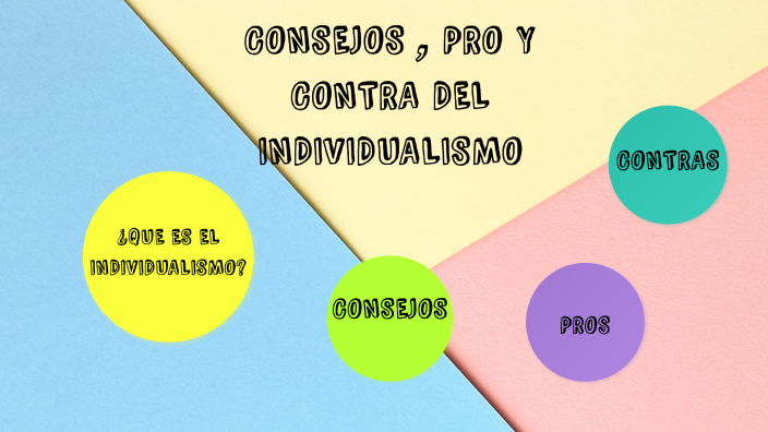 consejos , pro y contra del individualismo by Ruano Llamas , Andrea ...