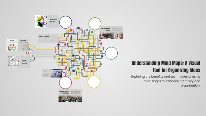 Understanding Mind Maps: A Visual Tool for Organizing Ideas by Lien ...