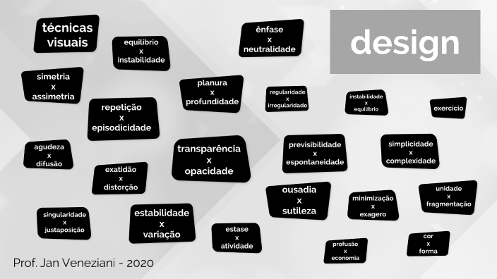 Técnicas de Linguagem Visual - 2 (exemplos) by Janaina Veneziani on Prezi