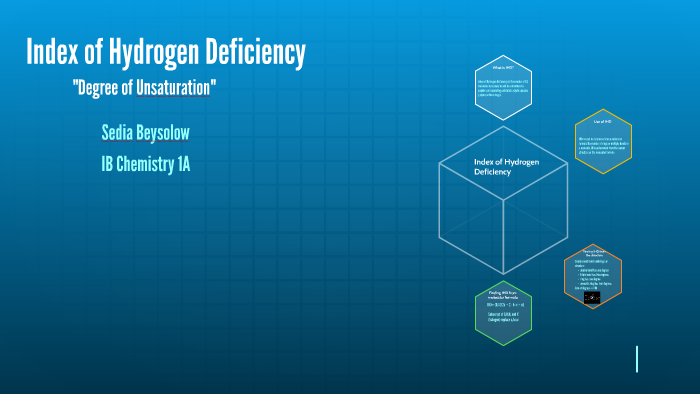 Index of Hydrogen Deficiency by Sedia Beysolow on Prezi