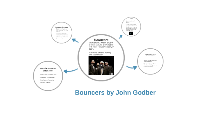 Bouncers by John Godber by jordan Leighton on Prezi