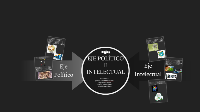 EJE POLÍTICO E INTELECTUAL by Paola Meneses on Prezi