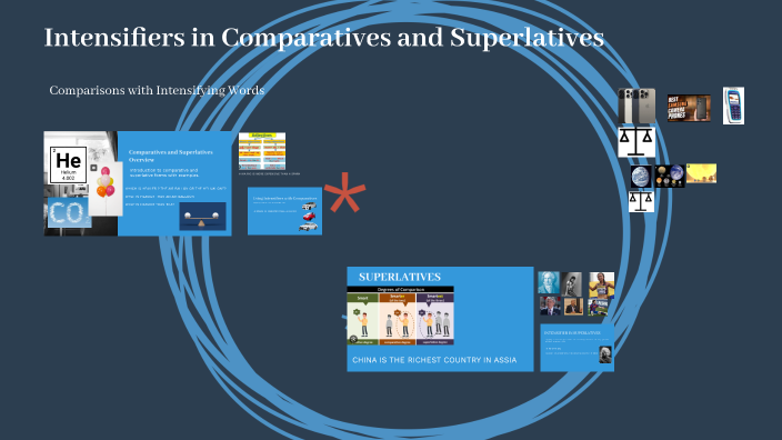 Intensifiers in Comparatives and Superlatives by diego pupiales on Prezi
