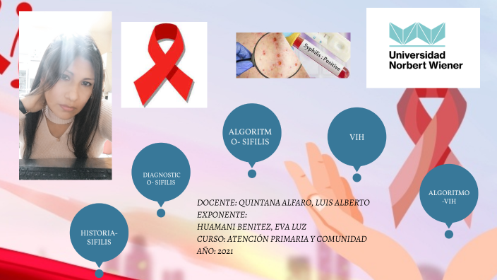 ALGORITMO DIAGNISTO PARA VIH-SIFILIS by eva huamani on Prezi ALGORITMO DIAGNISTO PARA VIH-SIFILIS by eva huamani on Prezi