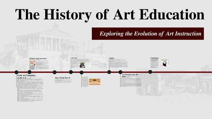 The History of Art Education by madison sheeder on Prezi