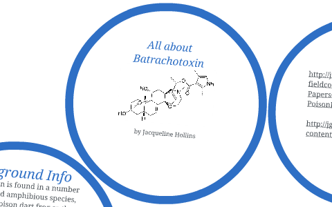 All about Batrachotoxin by Jackie Hollins on Prezi