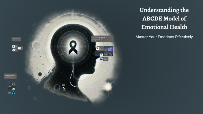 Understanding the ABCDE Model of Emotional Health by Admin on Prezi