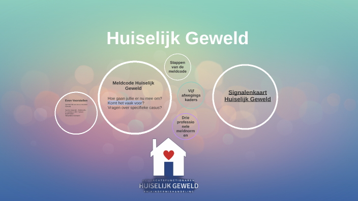Meldcode Huiselijk Geweld by Samira Nawrath on Prezi