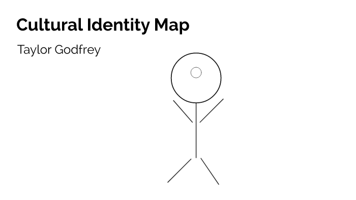Cultural Identity Map by Taylor Godfrey on Prezi
