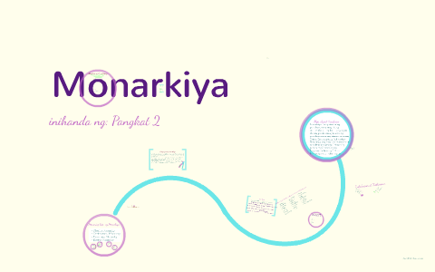 Monarkiya by Rona Angelica Grindulo on Prezi