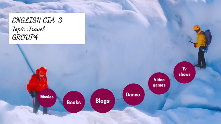 english cia by PRIMSON MERWYN DSILVA 2212017 on Prezi