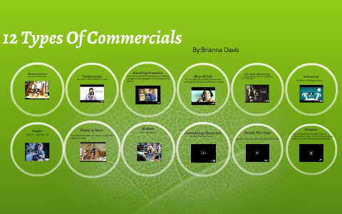 12 Types Of Commercials by on Prezi