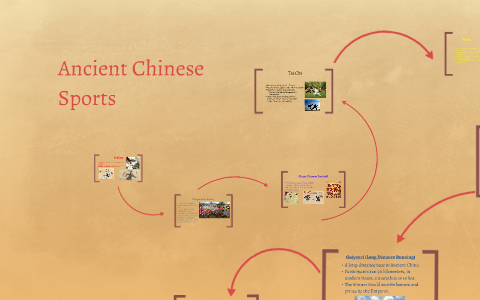 Ancient Chinese Sports by Jose Maria Baus on Prezi