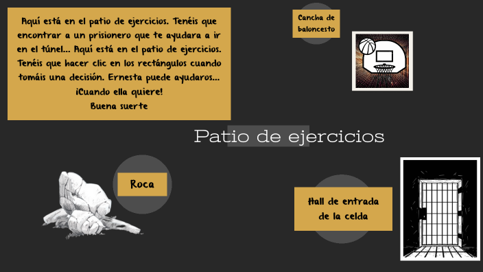 espagnol by Clara Bellamy on Prezi