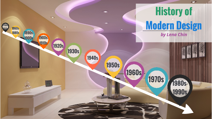 History of Modern Design Timeline by Lena Chin on Prezi