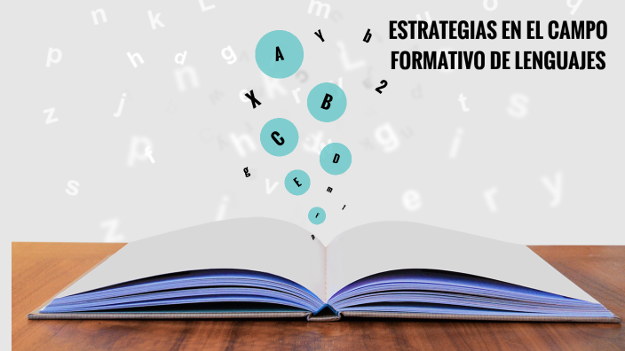 ESTRATEGIAS EN LENGUAJES by Isabel Ruiz on Prezi