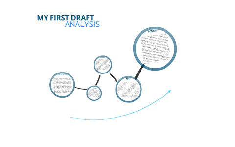 MY FIRST DRAFT by michelle caffrey on Prezi