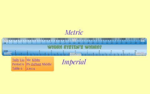 Metric vs. Imperial Systems by Tully Liu on Prezi