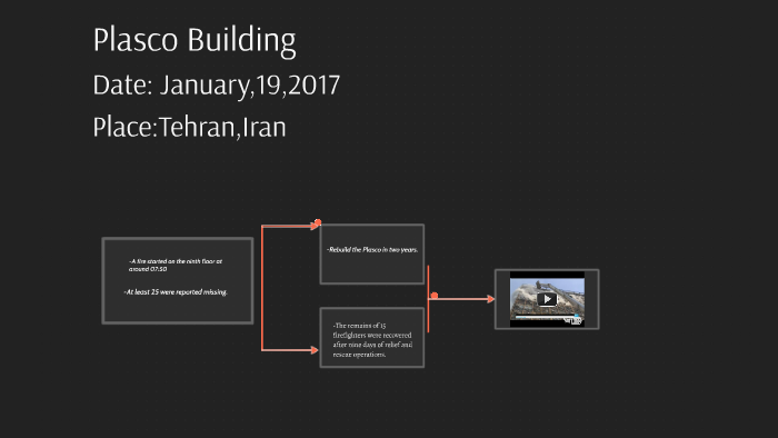 Plasco Building by arian bahadori on Prezi