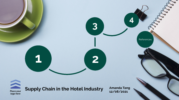 Supply Chain in Hotel Industry by Amanda Tang on Prezi