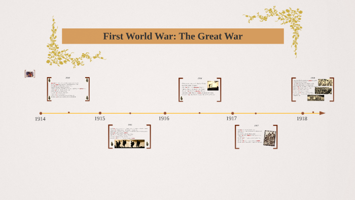 First World War by Alice Naso on Prezi