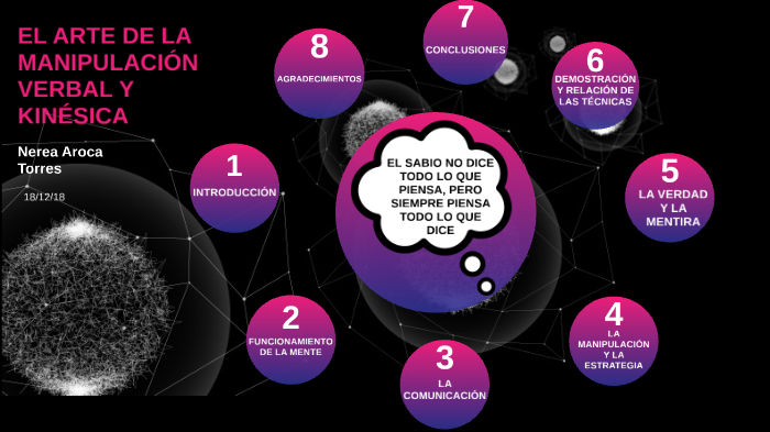 EL ARTE DE LA MANIPULACIÓN VERBAL Y KINÉSICA by Nerea Aroca torres on Prezi