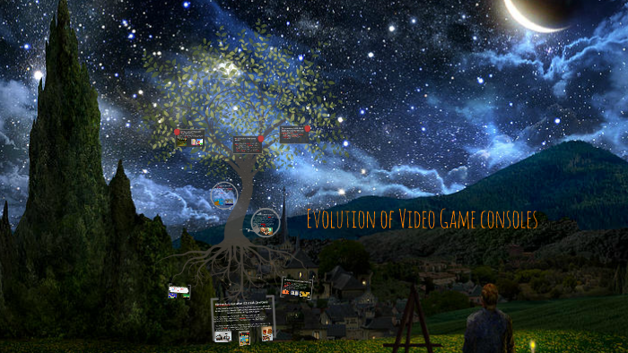 Evolution of Video Game consoles by Baldemar Jackson on Prezi