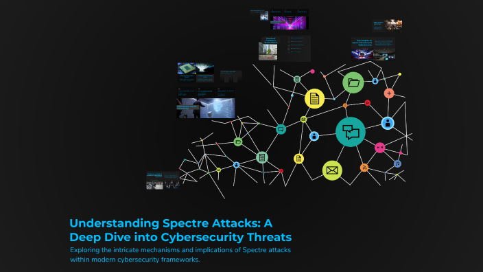 Understanding Spectre Attacks: A Deep Dive into Cybersecurity Threats ...