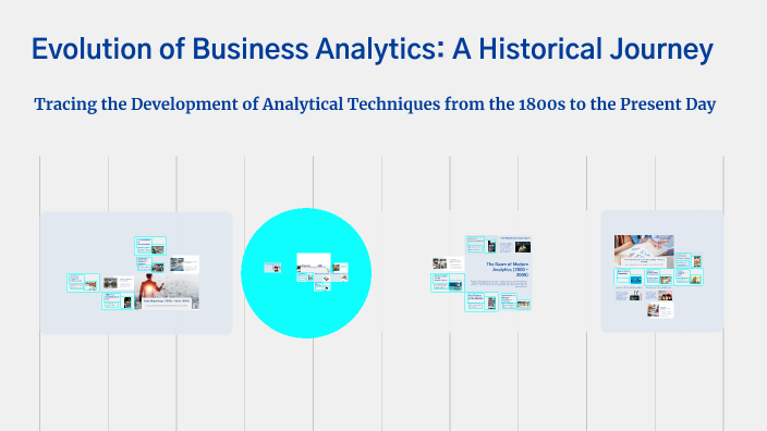 Evolution of Business Analytics: A Historical Journey by Harsh Tiwari ...