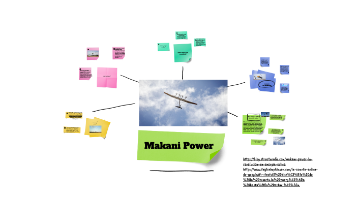 Makani Power by NATALI XIMENA RODRIGUEZ on Prezi