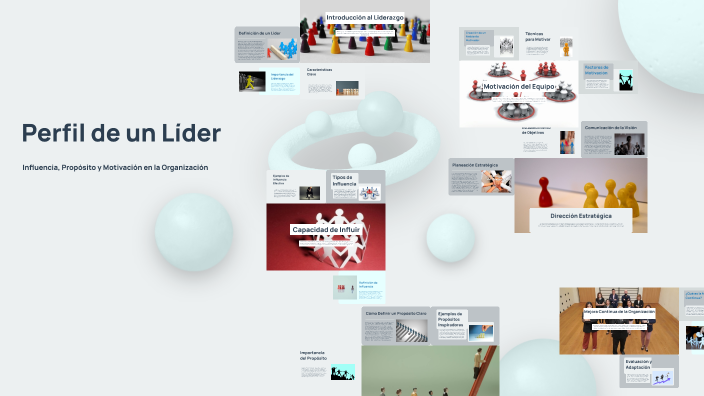 Perfil de un Líder by NATAHALY ZAMBRANO SOLÓRZANO on Prezi