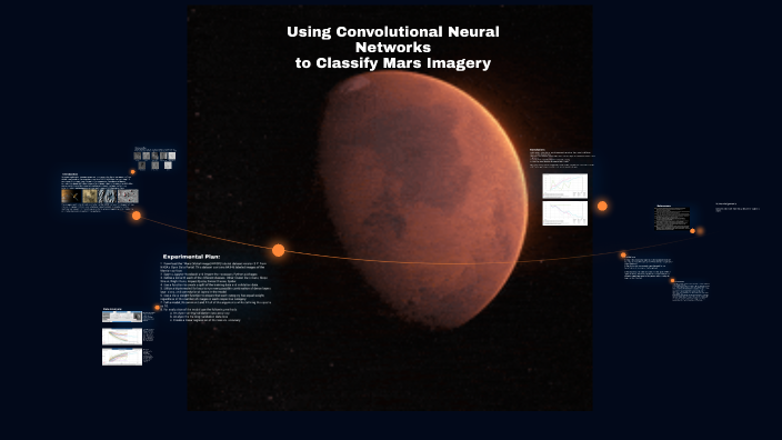 Convolutional Neural Network for Mars Imagery by Aarush Doshi on Prezi