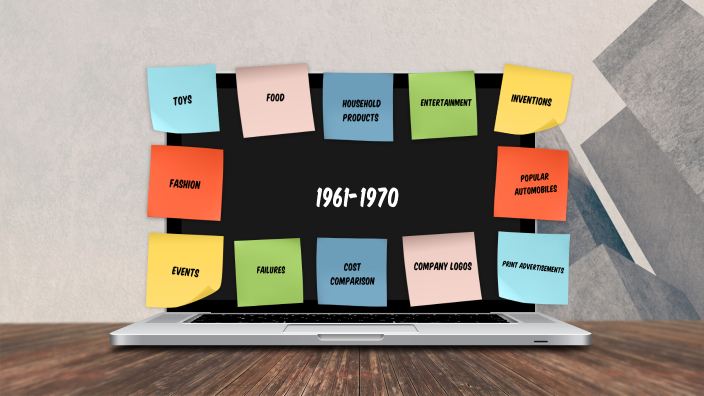 Era project by Shaye Ledyard on Prezi