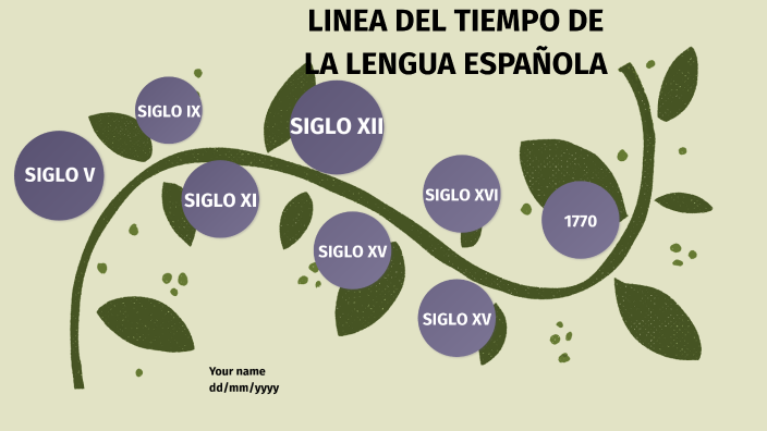 Linea Del Tiempo De la Lengua Española by Miguel Angel Bernal Dedios on ... Linea Del Tiempo De la Lengua Española by Miguel Angel Bernal Dedios on ...