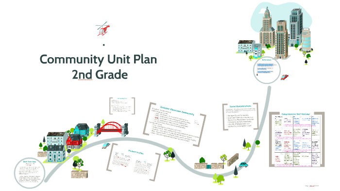 Community Unit Plan by Nikki Allinson on Prezi